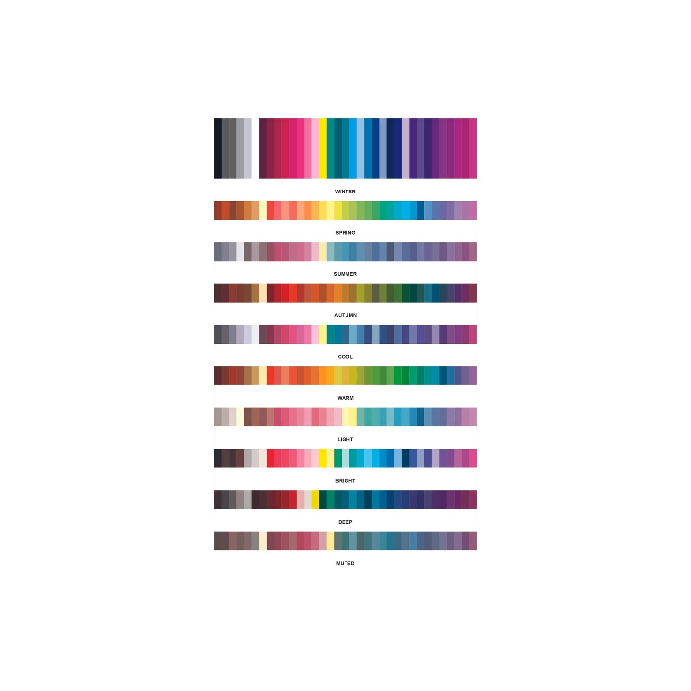 Color Analysis Products for Color Consultants – International Image ...