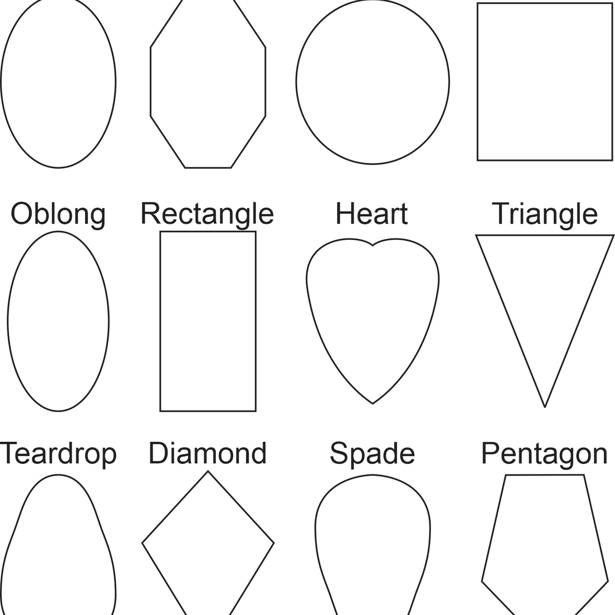Facial Shape Assessors to identify best face shape – International ...
