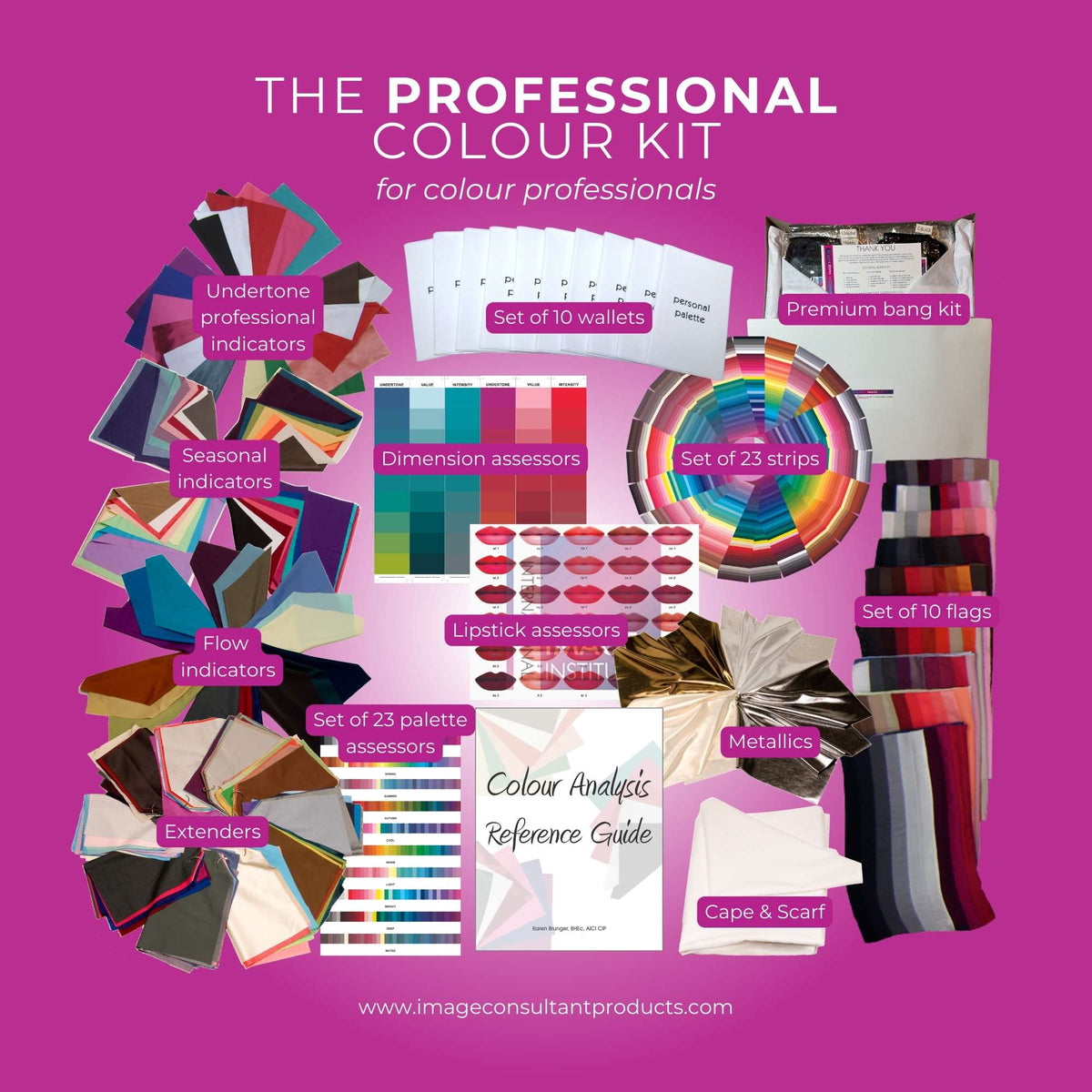 Colour Analysis Tools for image consultants | International Image Institute