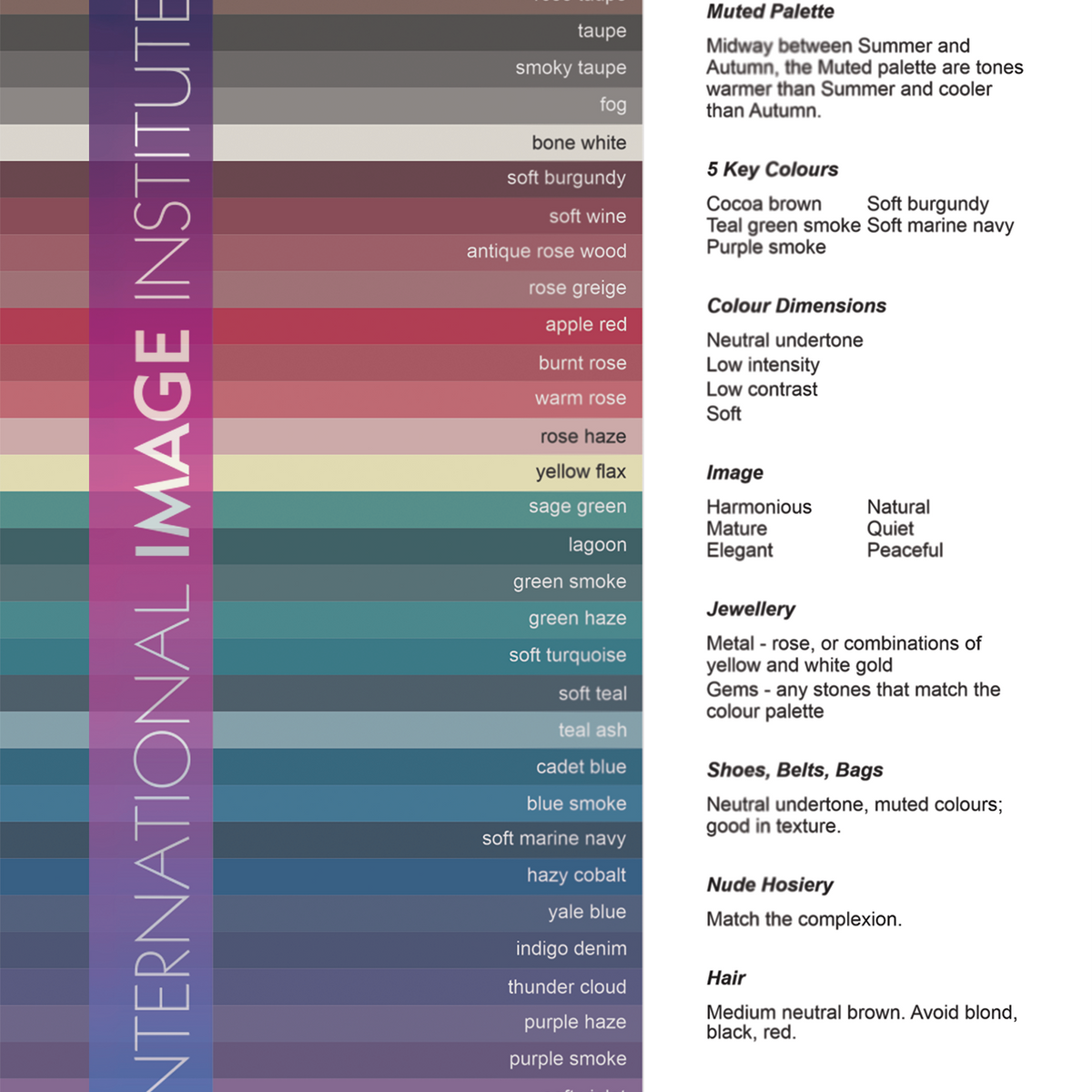 Colour Palettes – International Image Institute